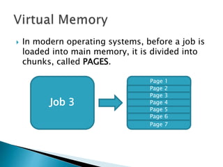 Operating Systems: Virtual Memory | PPTX