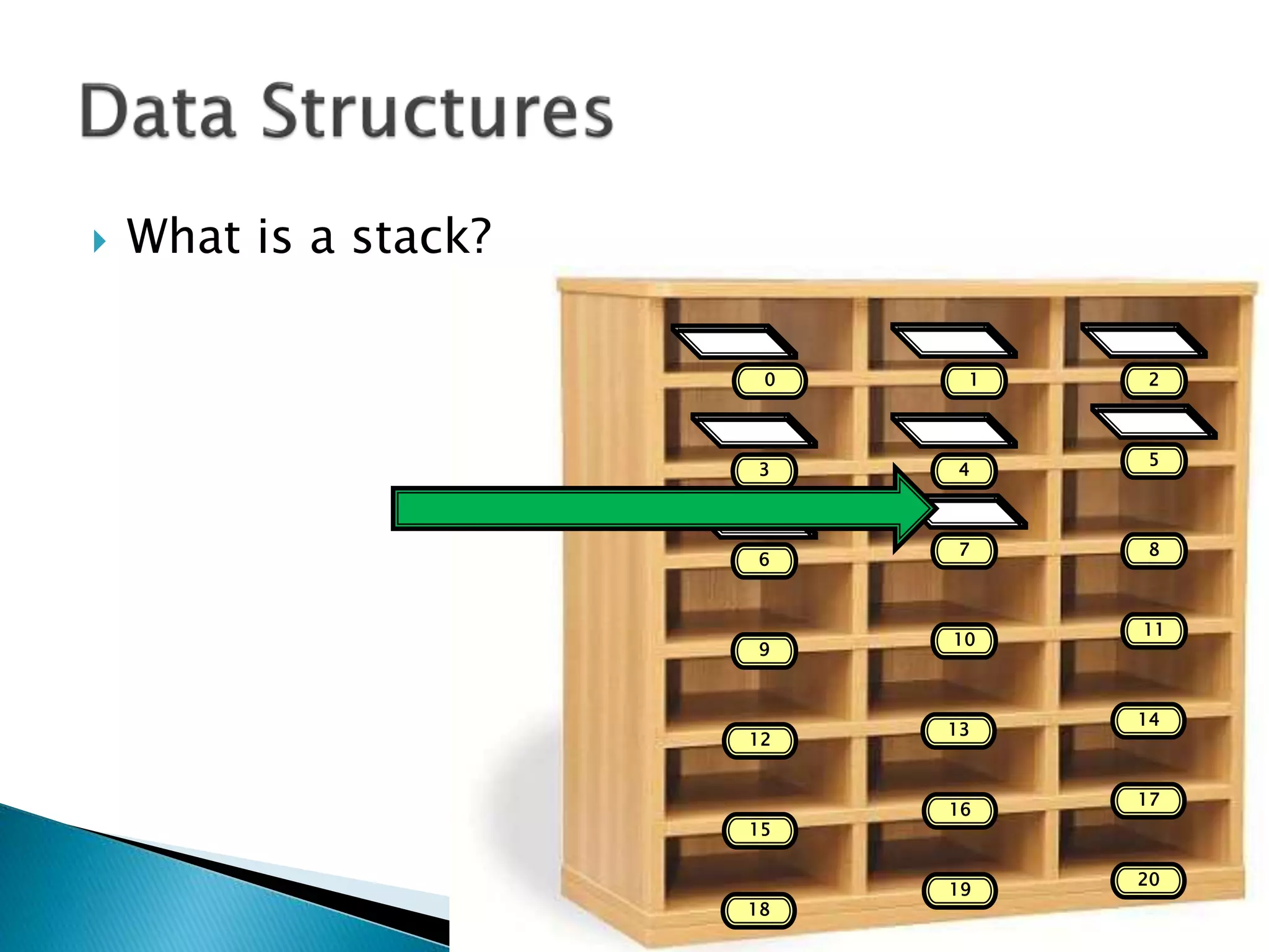 Operating Systems: Data Structures | PPTX
