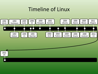 Operating Systems: A History of Linux | PPTX