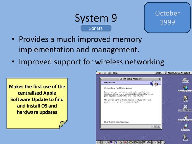 A History of Mac OS | PPTX
