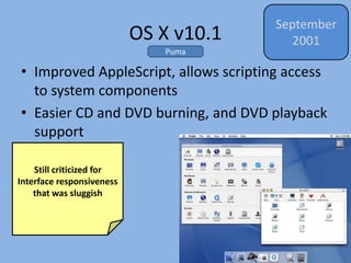 A History of Mac OS | PPTX