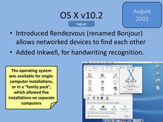 A History of Mac OS | PPTX