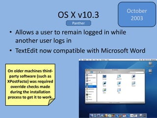 A History of Mac OS | PPTX