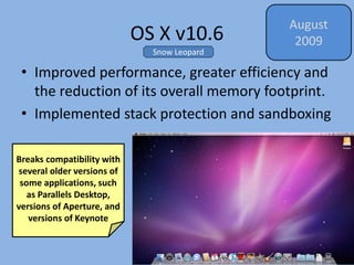 A History of Mac OS | PPTX