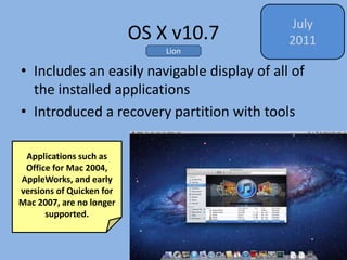 A History of Mac OS | PPTX