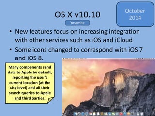 A History of Mac OS | PPTX