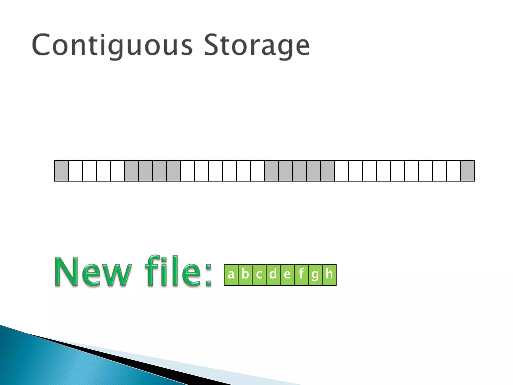 Operating Systems - File Management | PPT