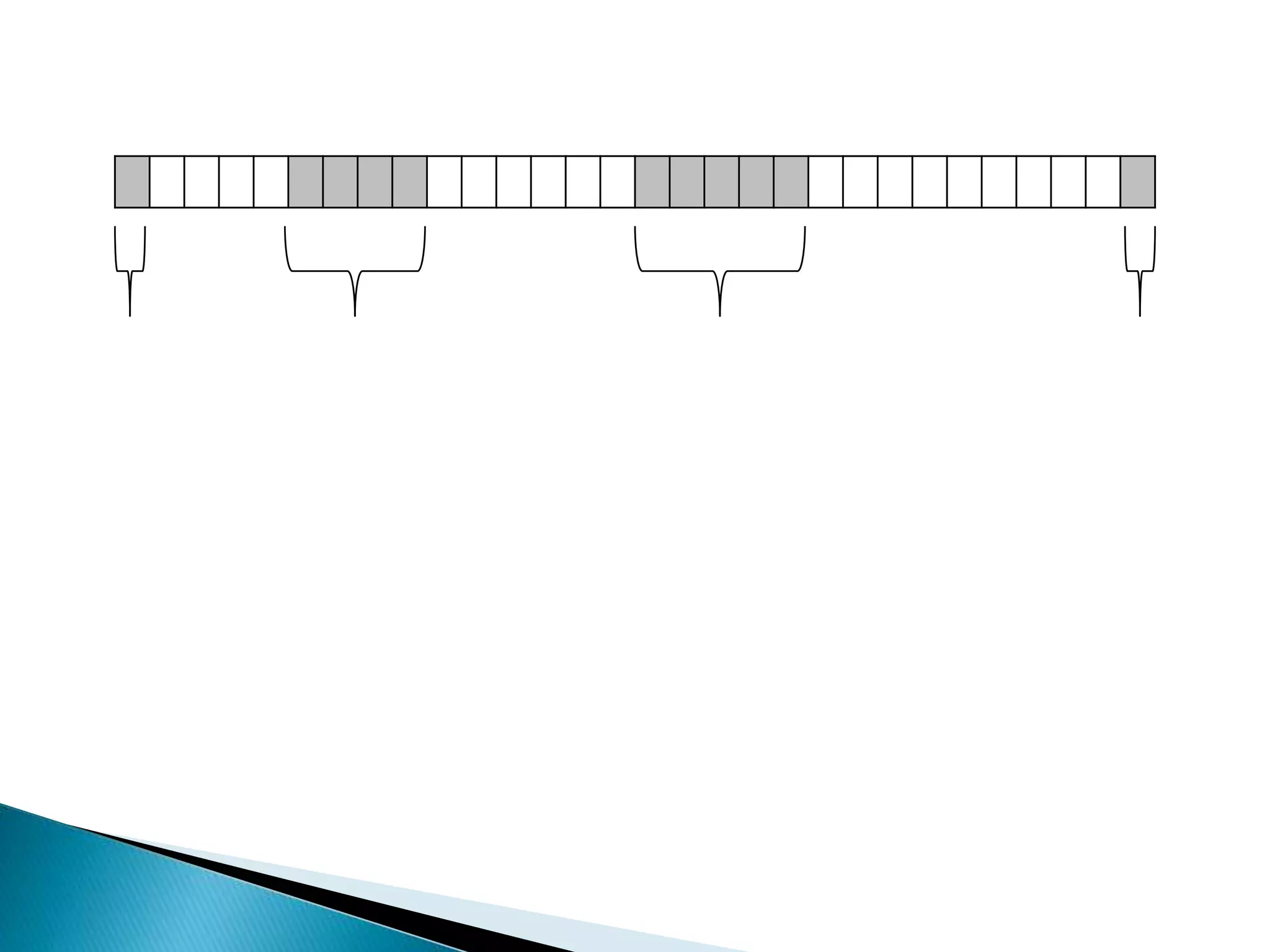 Operating Systems: File Management | PPTX