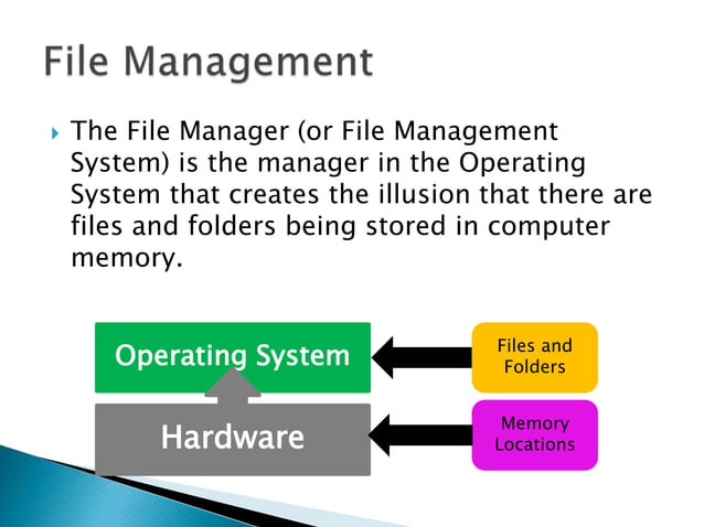 Operating Systems: File Management | PPTX