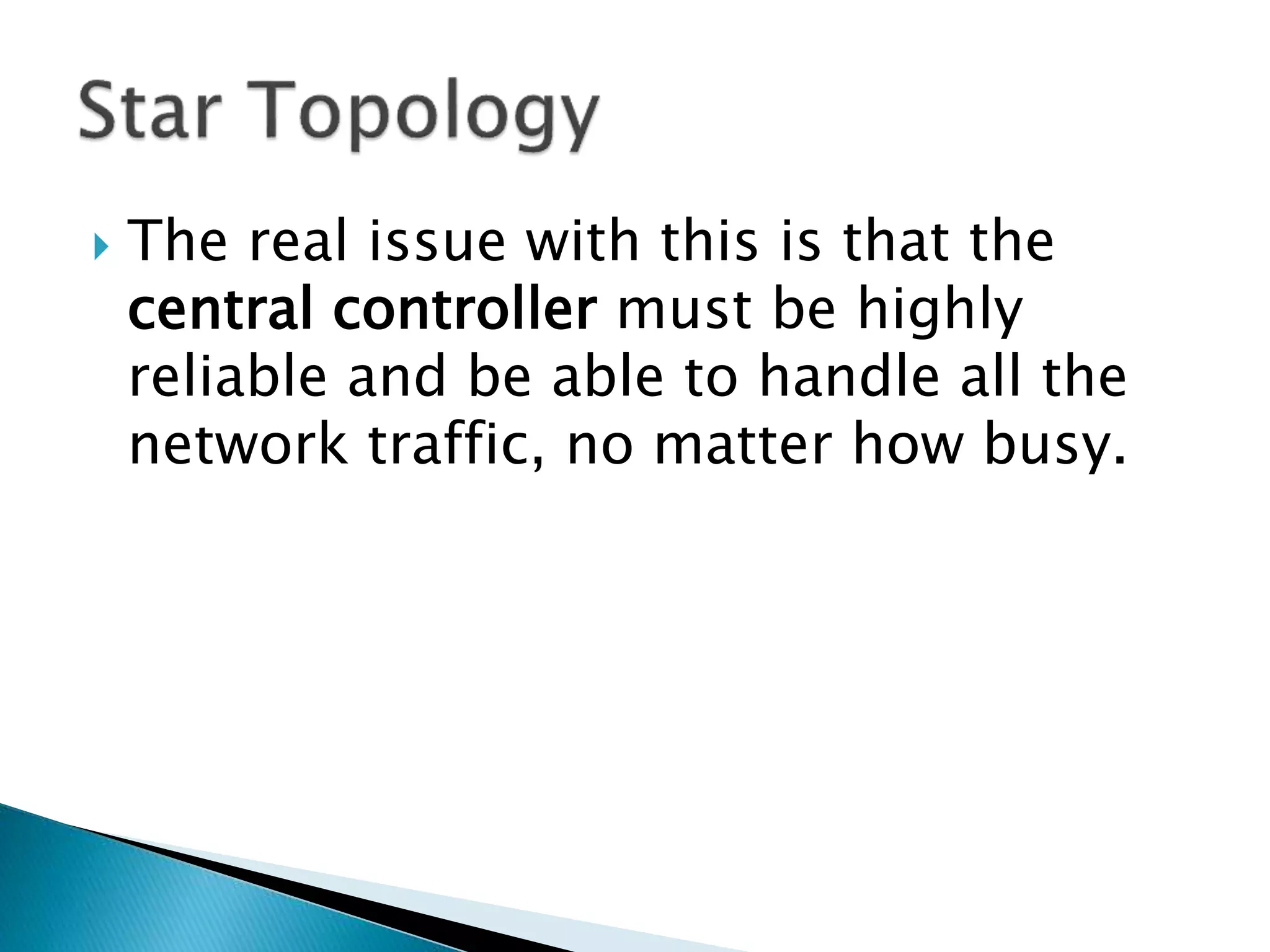 Operating Systems Network Management Pptx Computer Networking Computing