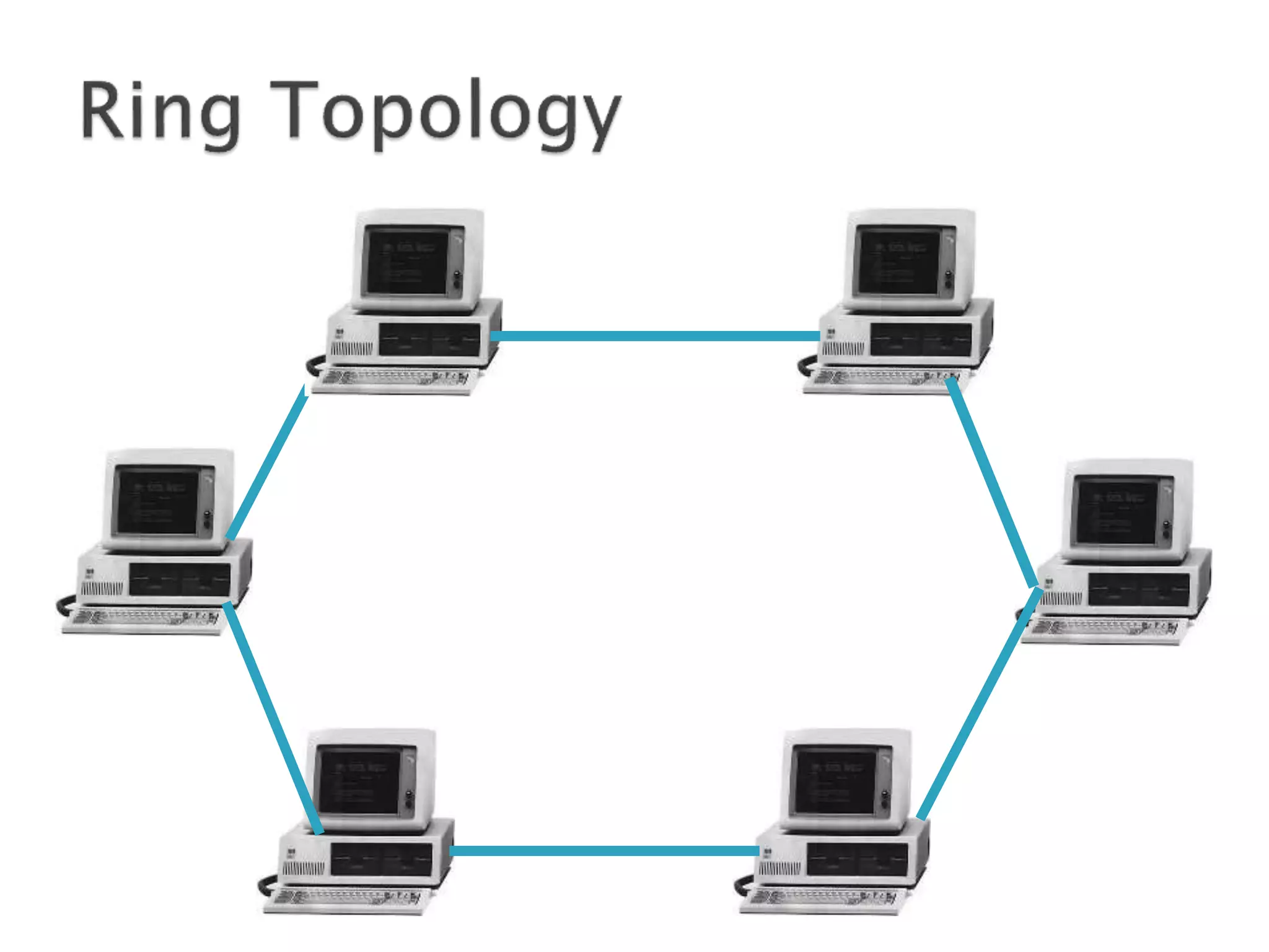 Computer Network Topologies With Animations Pptx Computer Networking Computing
