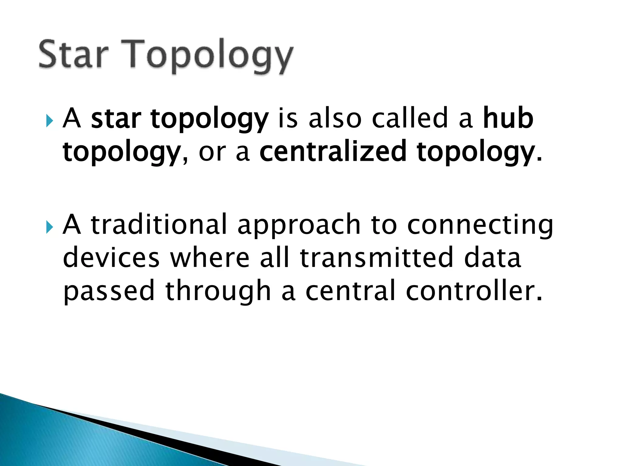 Computer Network Topologies With Animations Pptx Computer Networking Computing