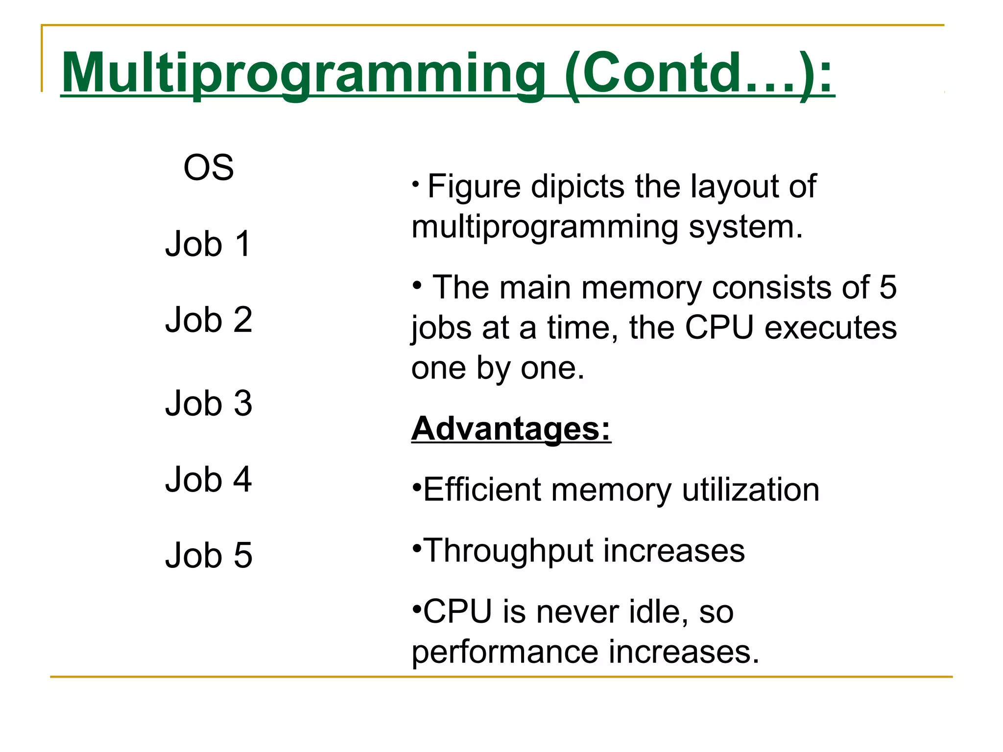 Operating systems for class 9th class | PPT