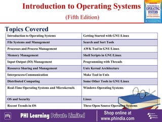 An Introduction to Operating Systems | PPT