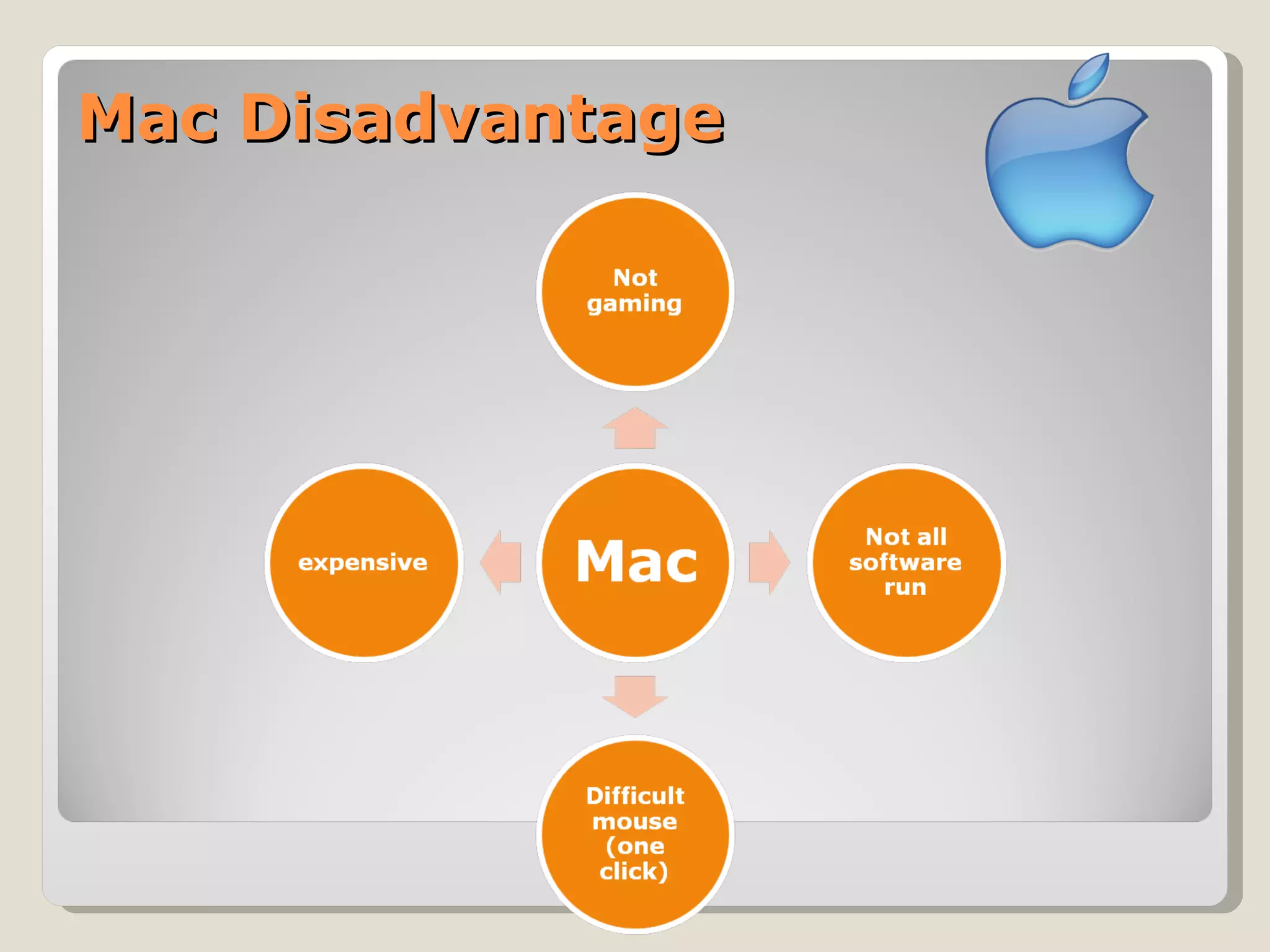 Operatingsystems 5grade | PPT