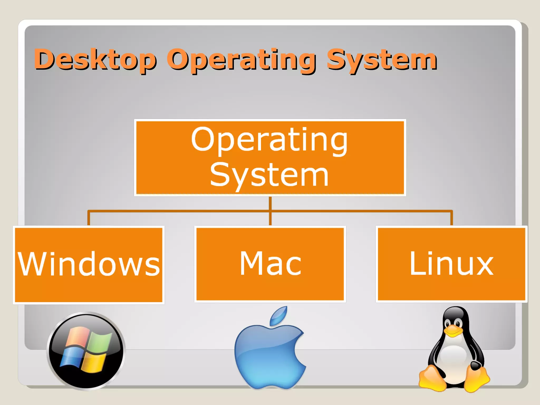 Operatingsystems 5grade | PPT