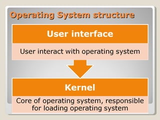 Operatingsystems 5grade | PPT