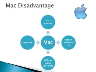 Operatingsystems 6grade | PPT