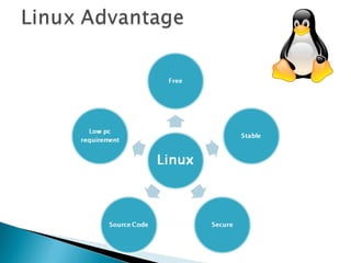 Operatingsystems 6grade | PPT