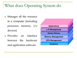 Operating systems and computer security | PPT