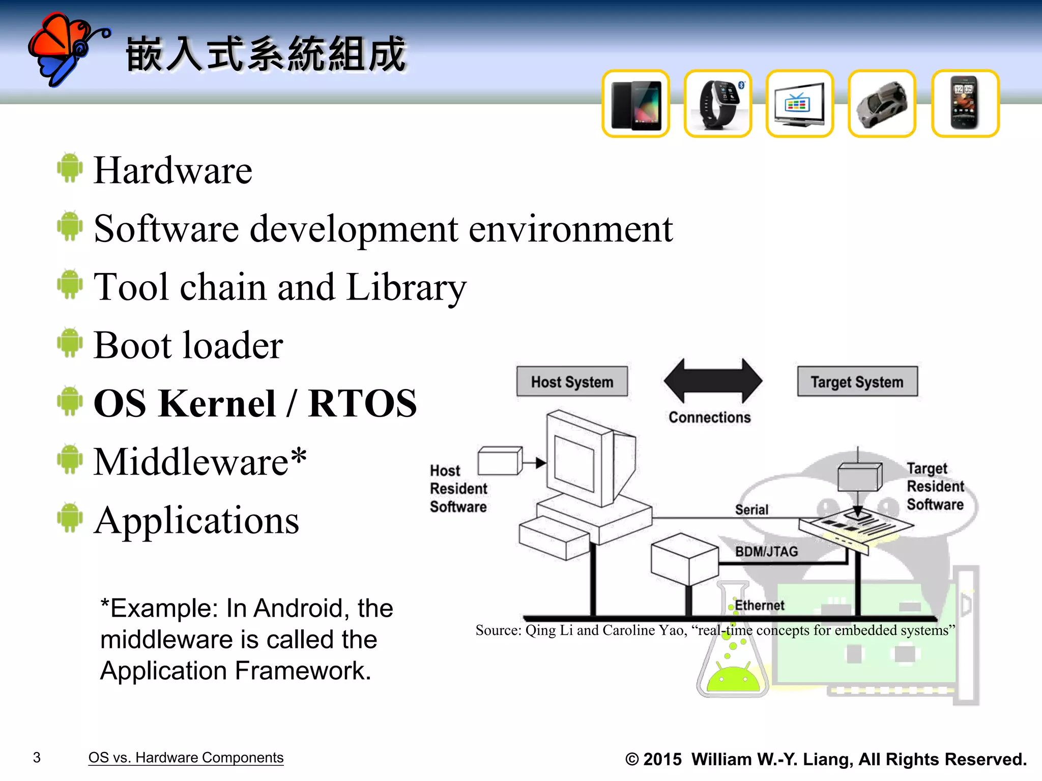 作業系統與硬體元件的驅動軟體開發法則 (Operating Systems and Software Design Principles for Hardware Components) | PDF