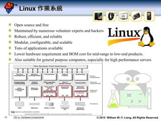 作業系統與硬體元件的驅動軟體開發法則 (Operating Systems and Software Design Principles for Hardware Components) | PPT