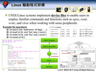 作業系統與硬體元件的驅動軟體開發法則 (Operating Systems and Software Design Principles for Hardware Components) | PPT