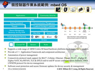 作業系統與硬體元件的驅動軟體開發法則 (Operating Systems and Software Design Principles for Hardware Components) | PPT