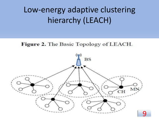 Wireless Sensor Network | PDF