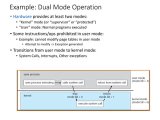 Operating system components | PPT