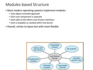 Operating system components | PPT