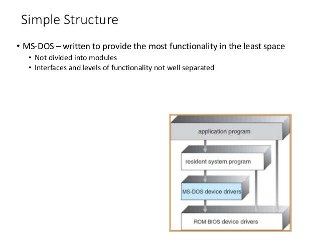 Operating system components