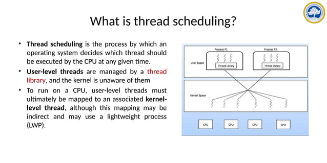 Operating Systems Cpu Scheduling And Its Algorithms Ppt 7584