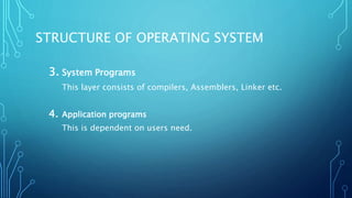 The Fundamentals of Operating Systems .pptx