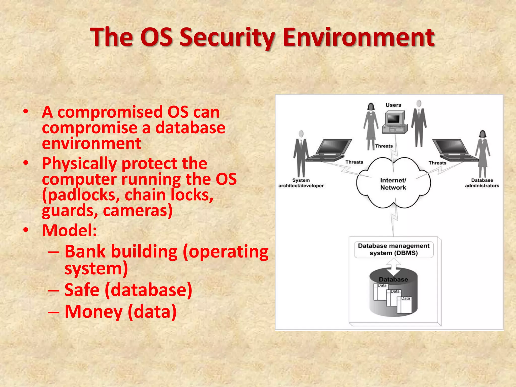 Operating system security | PPTX