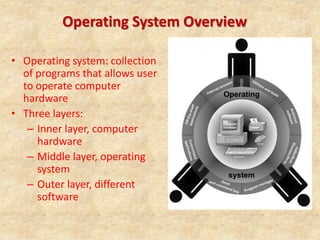 Operating system security | PPTX