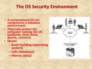Operating system security | PPTX