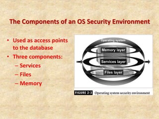 Operating system security | PPTX