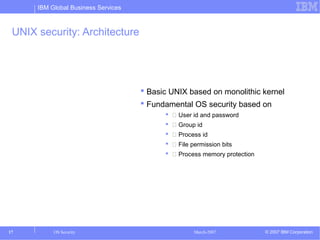 Operating system security (a brief) | PPT