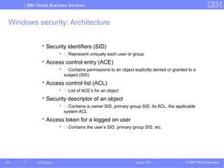 Operating system security (a brief) | PPT