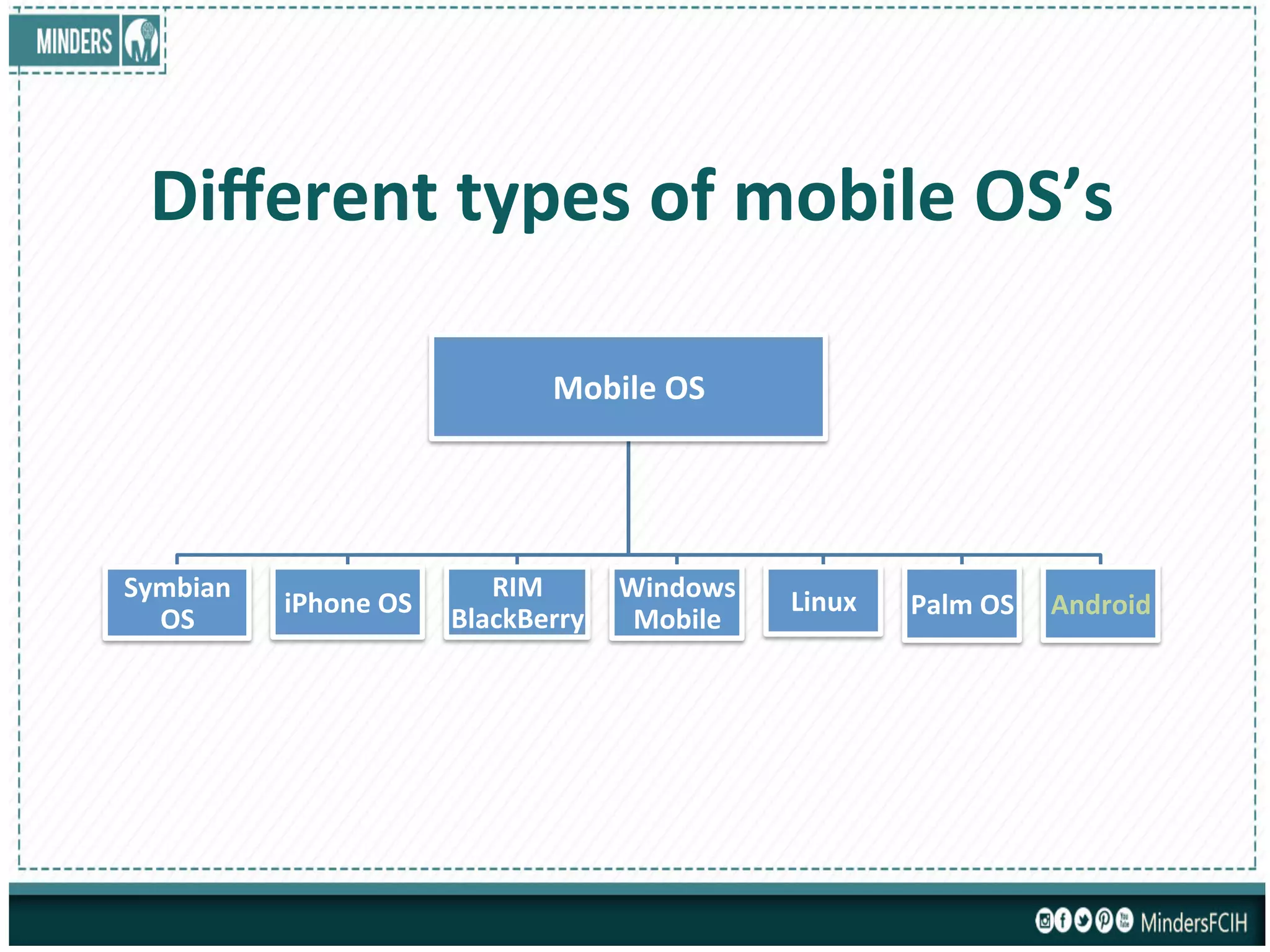 Operating systems essentials & Android OS concepts | PPT