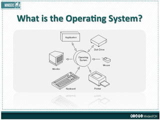 Operating systems essentials & Android OS concepts | PPT