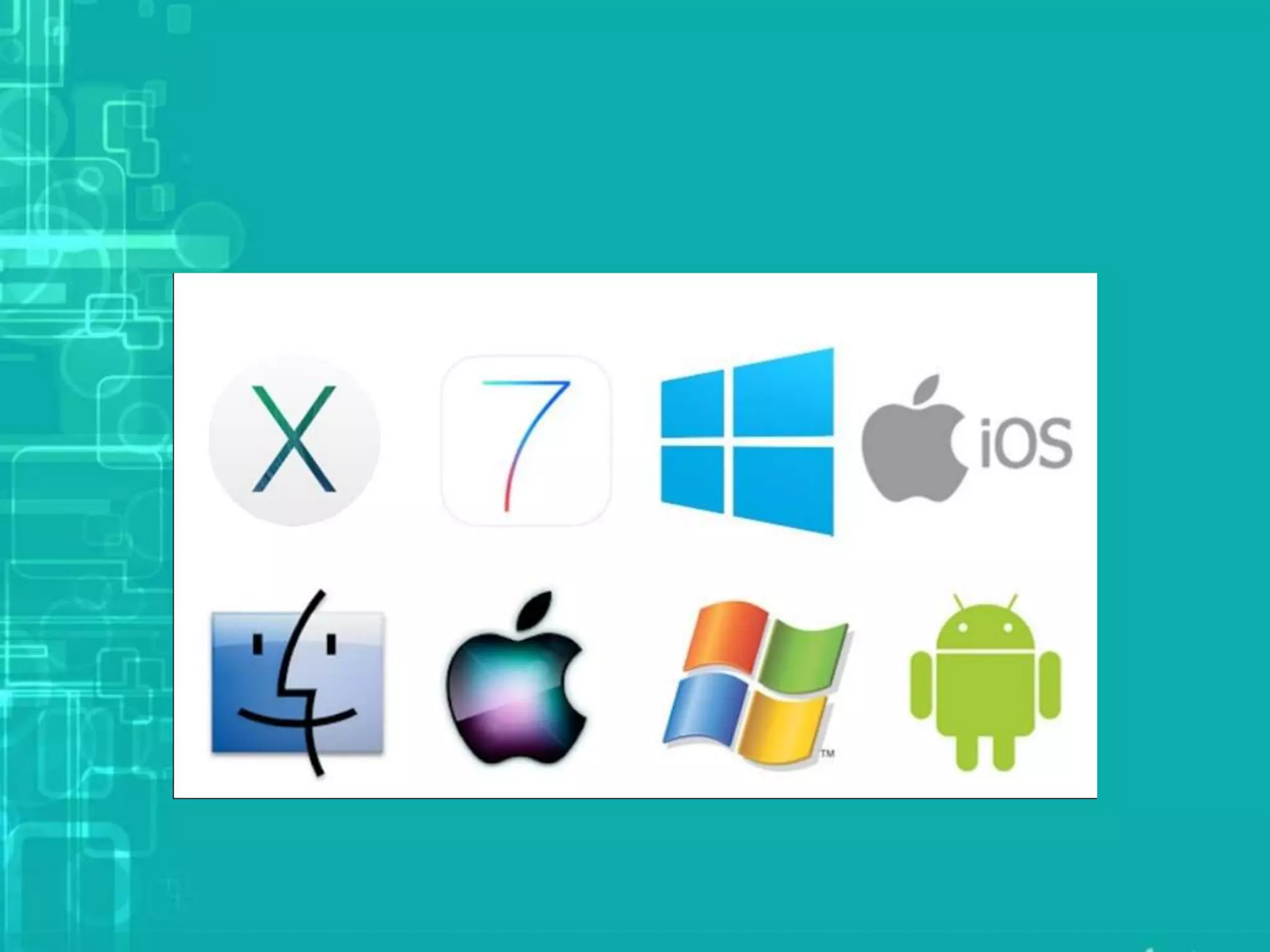 Operating systems & its future | PPTX