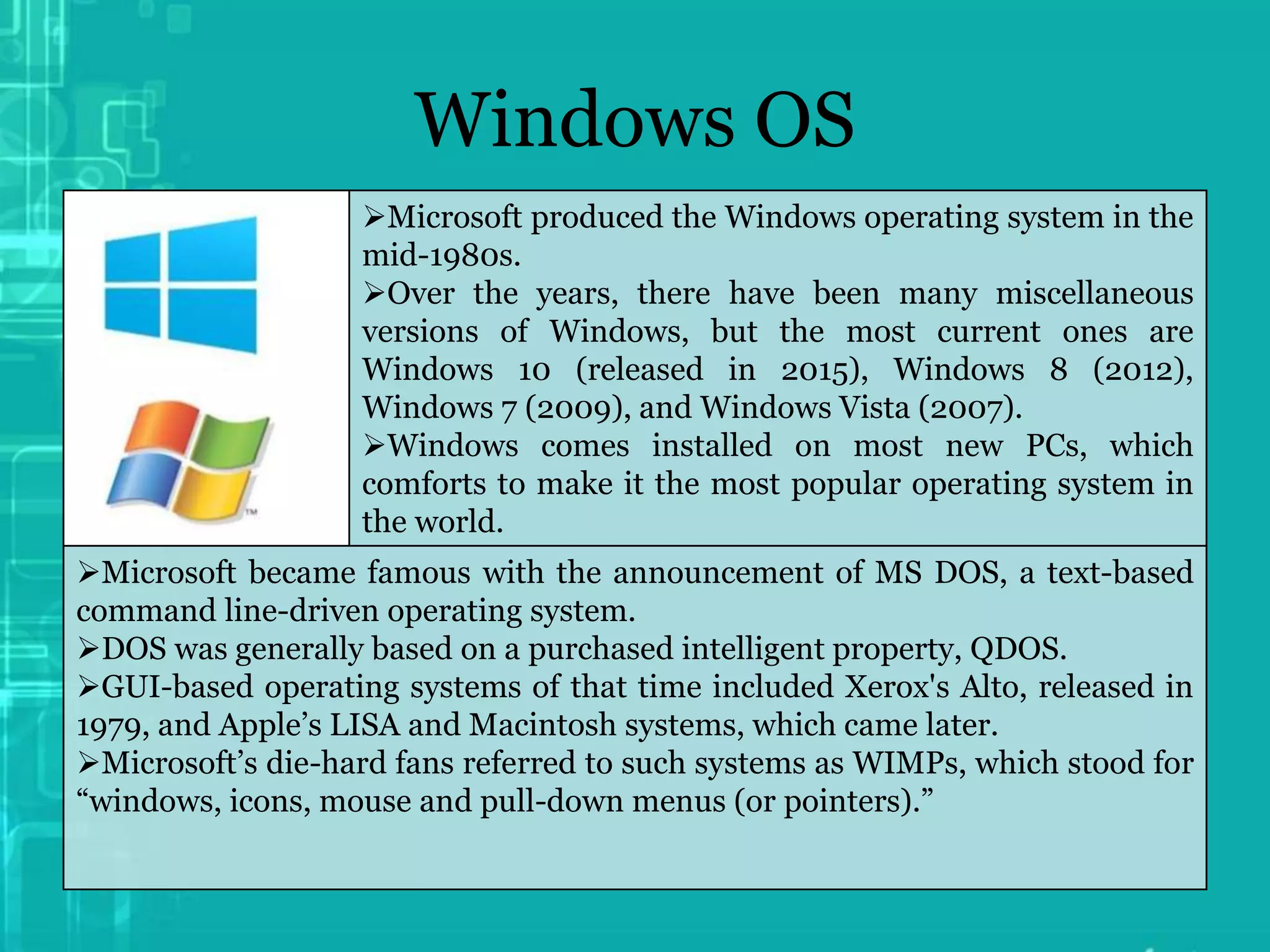 Operating systems & its future | PPTX