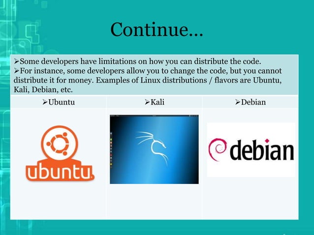 Operating systems & its future | PPTX | Operating Systems | Computer ...