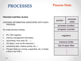 Operating Systems & Applications | PPTX