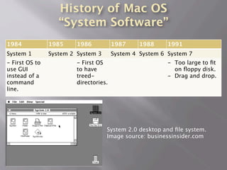 Operating System Software | PPT
