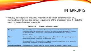 OPERATING SYSTEMS OVERVIEW111111111.pptx