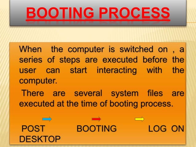 OPERATING SYSTEMS PPT (1).pptx in basic computer | PPT