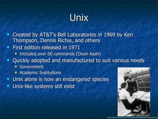Operating Systems by Kim and Rachel | PPT
